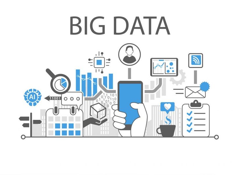 Big Data Analytics | Satria Digital